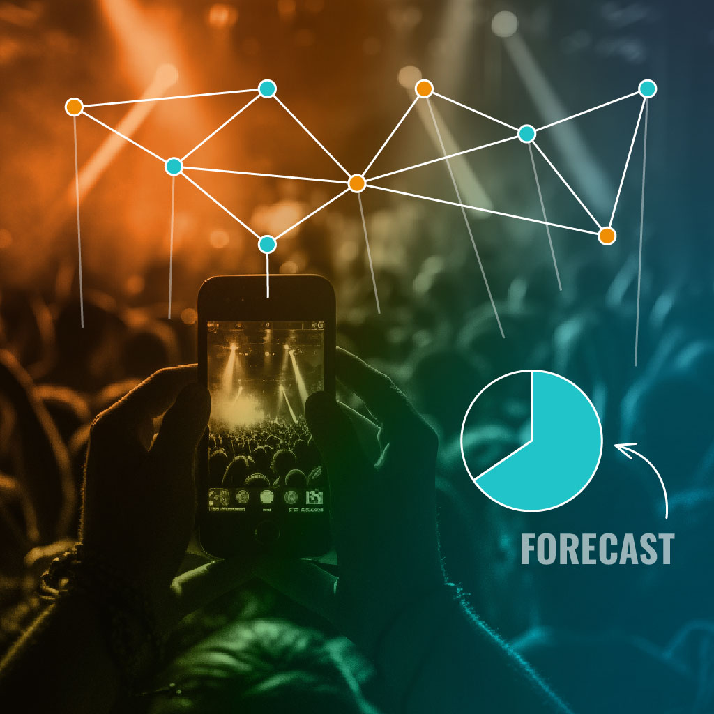 Trend Intelligence - Uncover the Future of Your Market - Technology